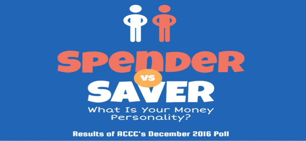 Infographic : What Is Your Money Personality? - Consumer Credit