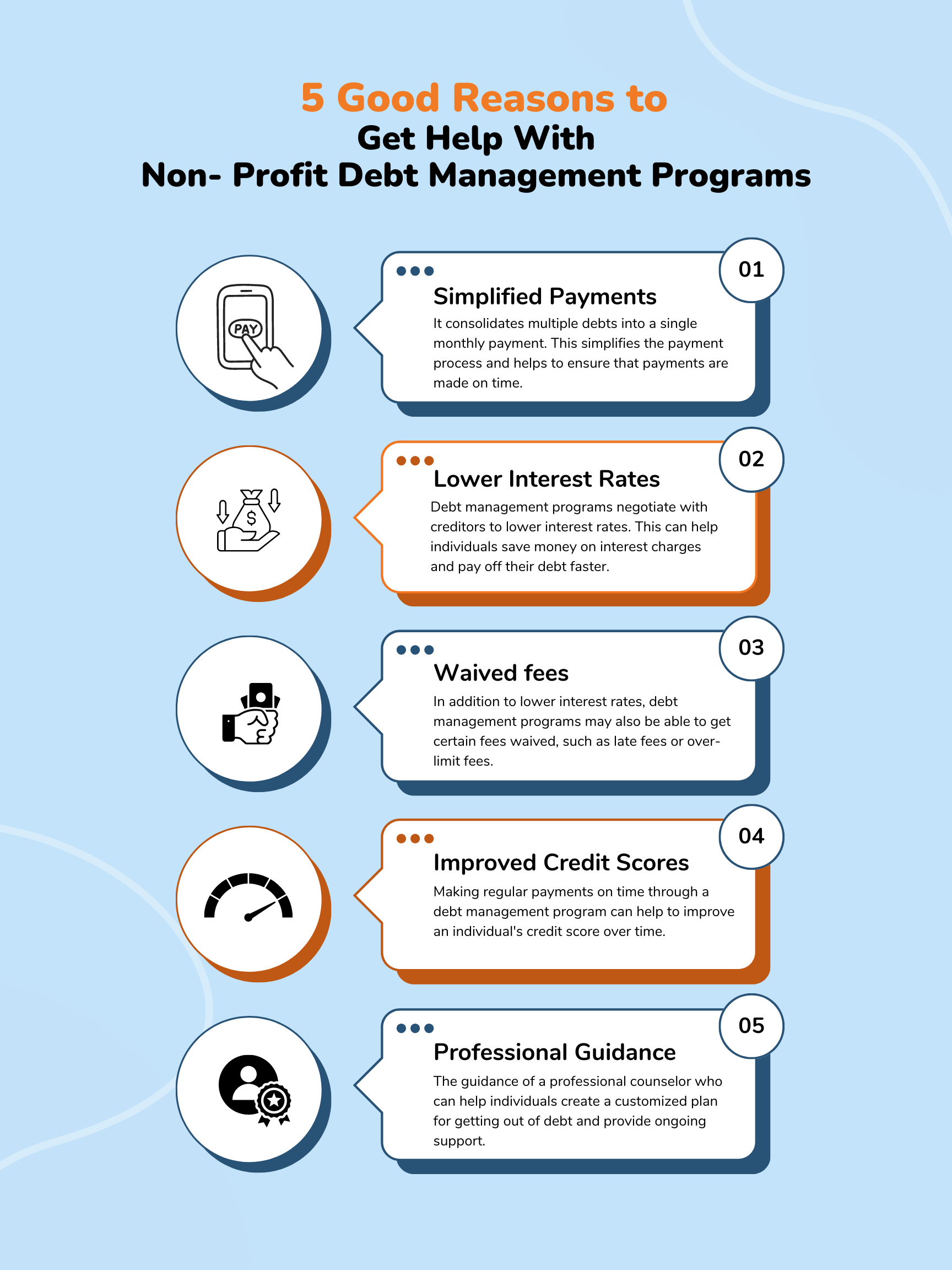 Get debt help by with the right debt management plan